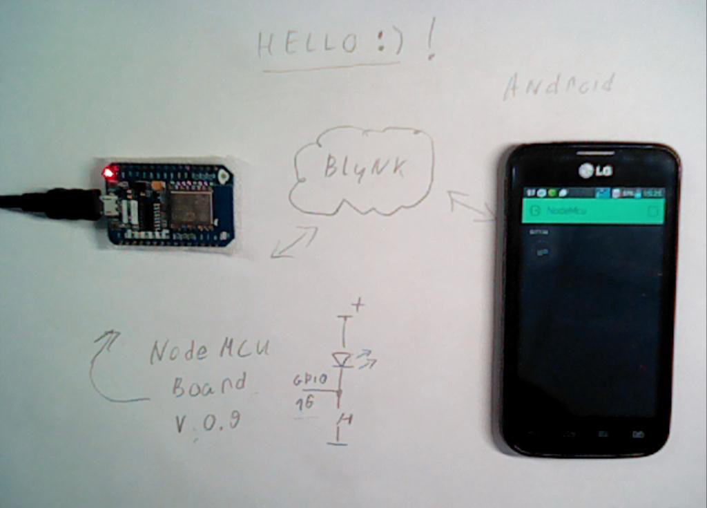 Blynk protocol digging and questions - Hardware and Blynk Libraries ...